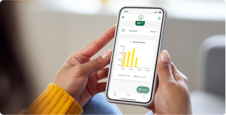 Octoco | Technology Meets Business